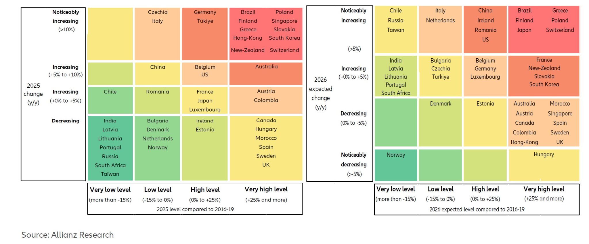 Swiss insolvencies reach historic record - Organizer